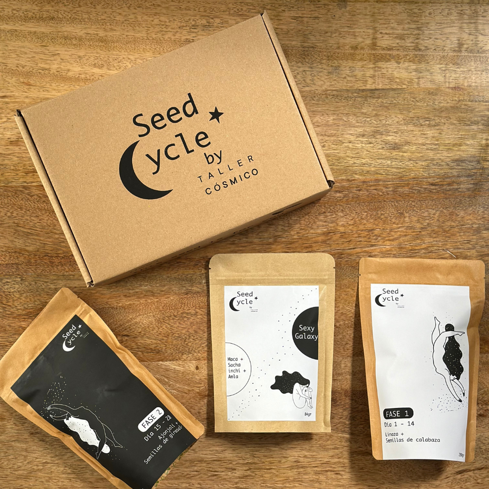 Seed Cycle – SeedCycle
